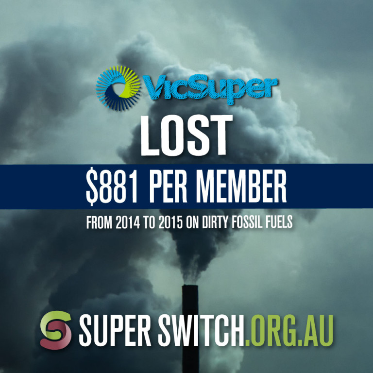 VicSuper: Protect ALL Members From Climate Change Risks - Market Forces