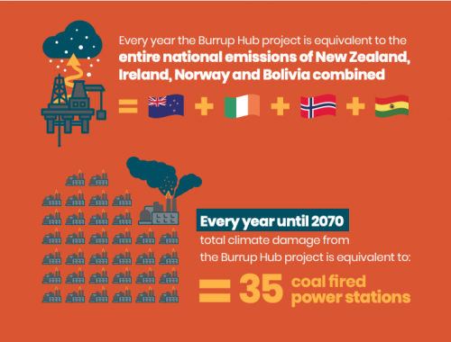 Australia's pariah projects: the fossil fuel proposals threatening to ...