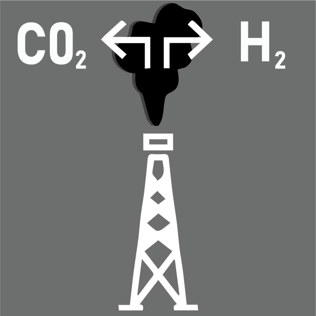 Hydrogen from fossil fuels: an expensive way to increase emissions ...