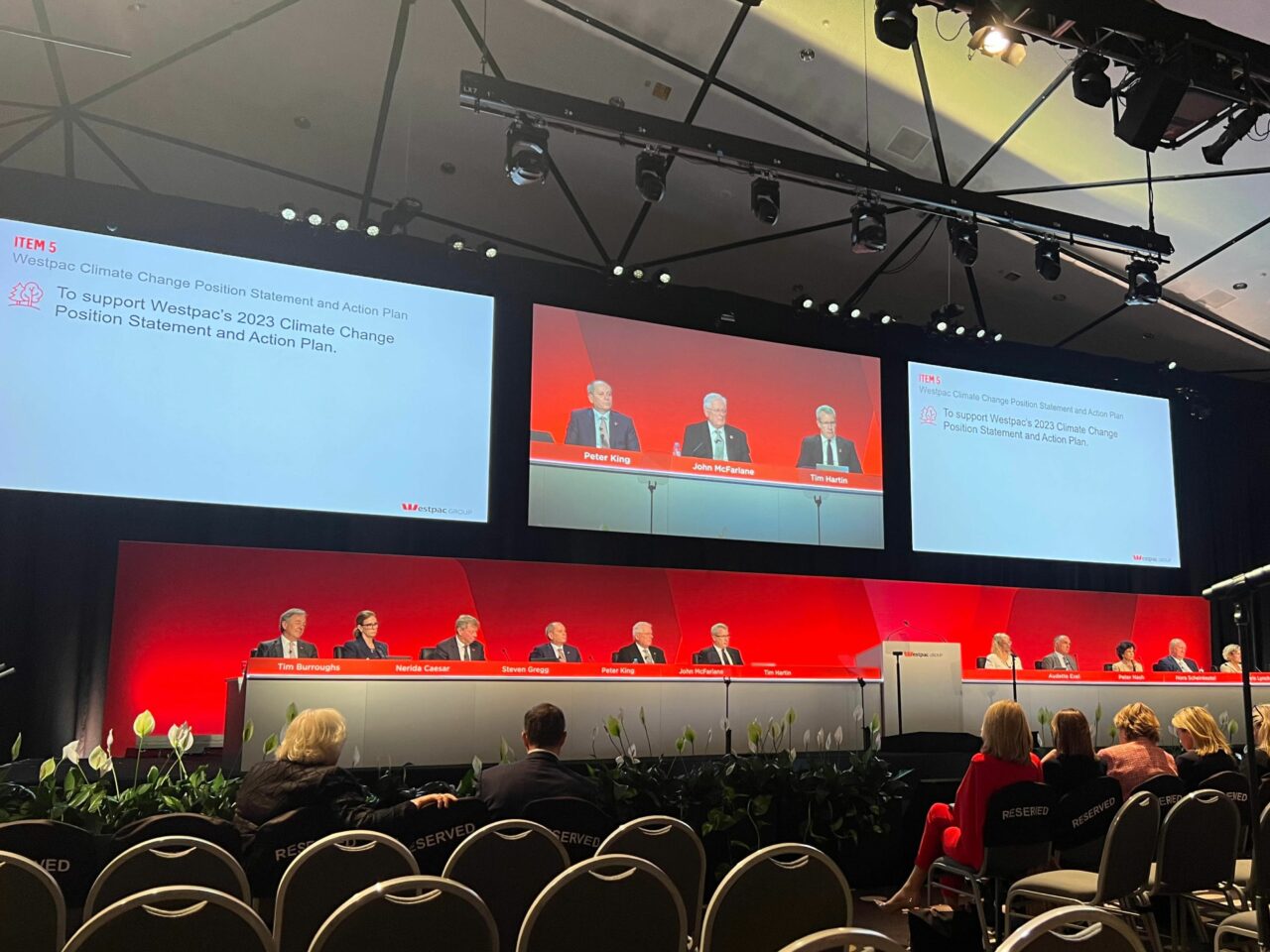 WESTPAC - Bank AGM Season Update - Dec 2023 - Market Forces